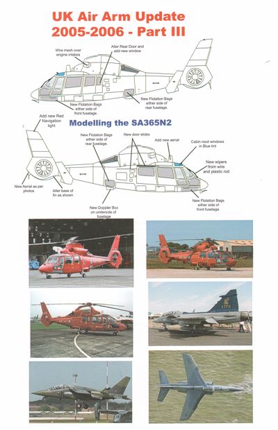 1/48 - Eurocopter SA.365F/AS.565SA Dauphin 2 by Kitty Hawk - released ...